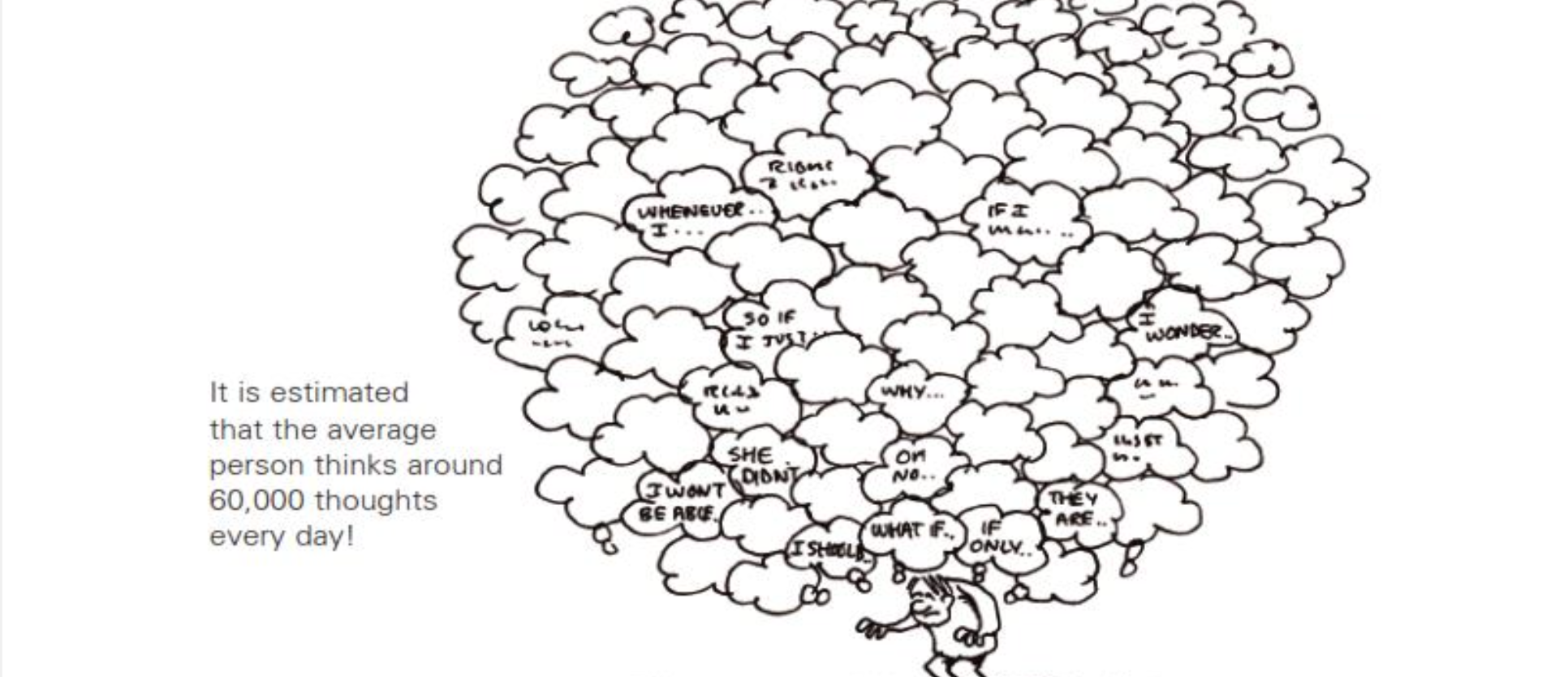 Celebrations: Vesak - Middle Way Education